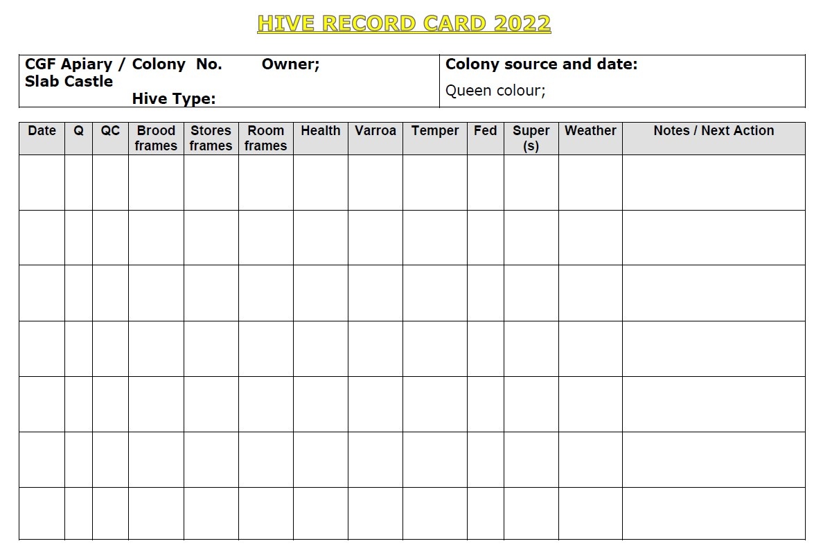 Hive Record Cards (and more) to Download – High Weald BeeKeepers ...